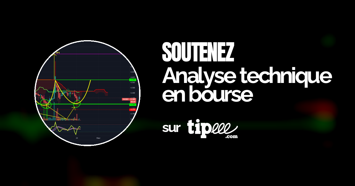 Analyse technique en bourse – Tipeee
