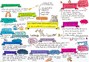 Lefrançaisc'estclair – Tipeee