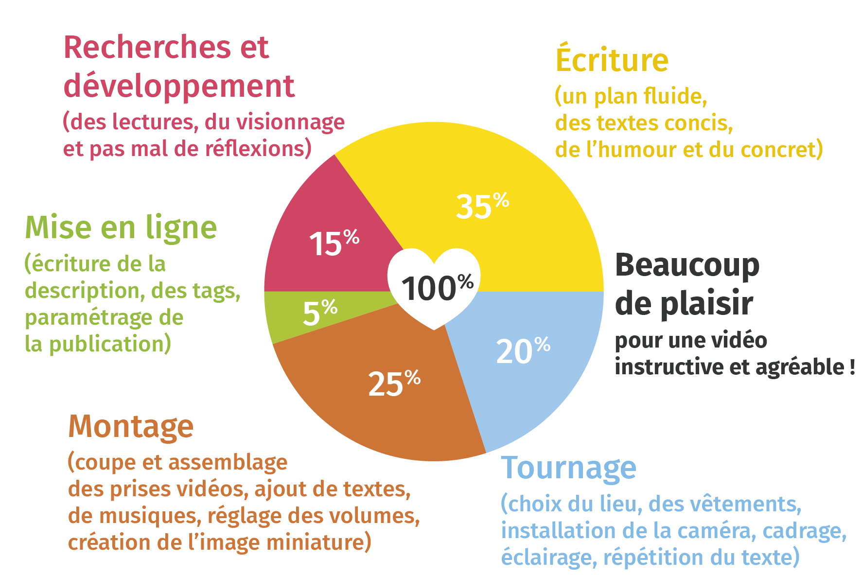Alexandre Leroux – Tipeee